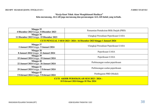 rancangan pelajaran bagi tingkatan 1 tahun 2023.sesuai untuk rujukan guru bagi penyediaan rph ...