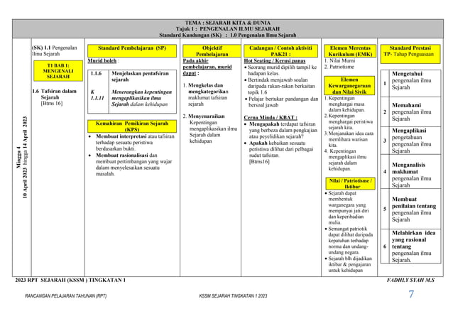 rancangan pelajaran bagi tingkatan 1 tahun 2023.sesuai untuk rujukan guru bagi penyediaan rph ...