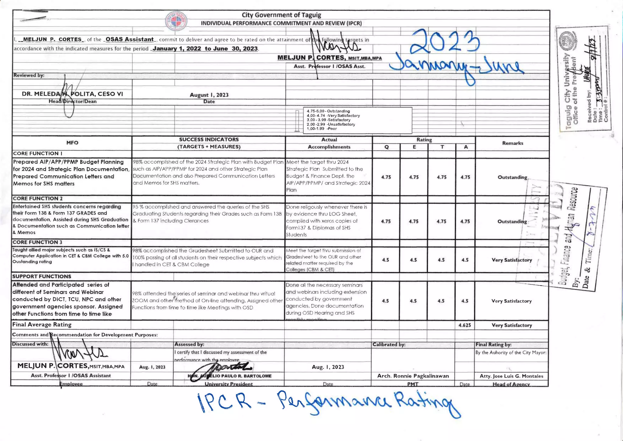 2023 TCU IPCR JAN-JUNE 2023 of MELJUN CORTES | PDF
