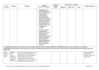 2023 to 2028 LGU Health Scorecard Metadata_Latest_05132024.MG.MS_jrb_MS ...