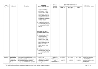 2023 to 2028 LGU Health Scorecard Metadata_Latest_05132024.MG.MS_jrb_MS ...