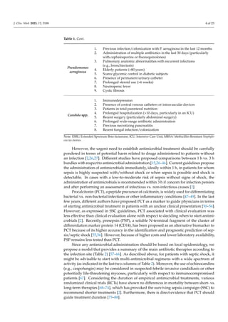 2023 UPDATE SEPSIS AND SEPSIS SHOCK IN ADULTS PATIENTS.pdf