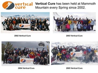 2023 Vertical Cure Overview | PDF | Diseases and Conditions | Medical ...