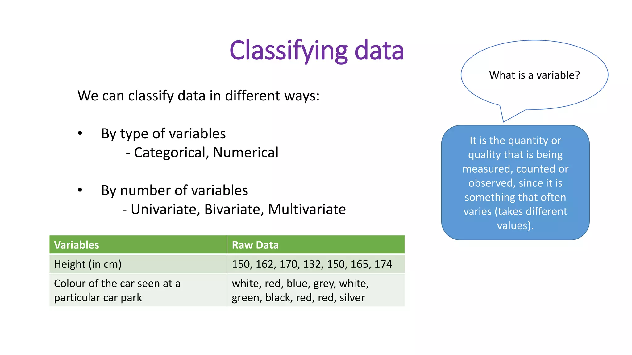2023 Week 1 Lesson Powerpoint.pptx | Educational Assessment | Education