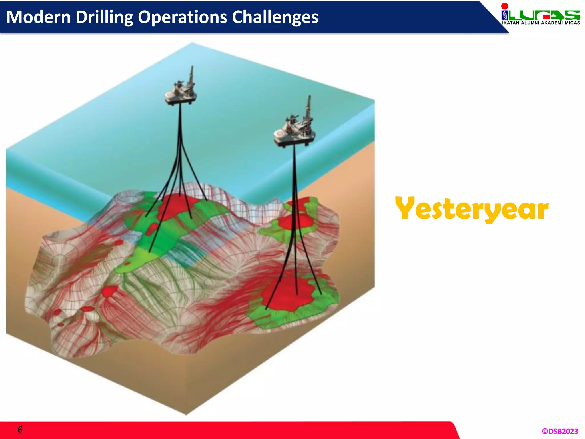 2023 Wellbore Stability-A Challenge in Drilling Operations - Ilugas.pdf