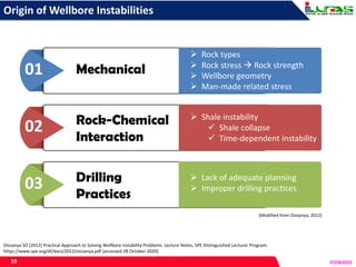 2023 Wellbore Stability-A Challenge in Drilling Operations - Ilugas.pdf