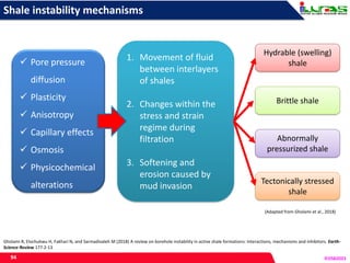 2023 Wellbore Stability-A Challenge in Drilling Operations - Ilugas.pdf