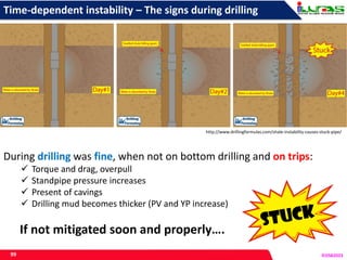 2023 Wellbore Stability-A Challenge in Drilling Operations - Ilugas.pdf