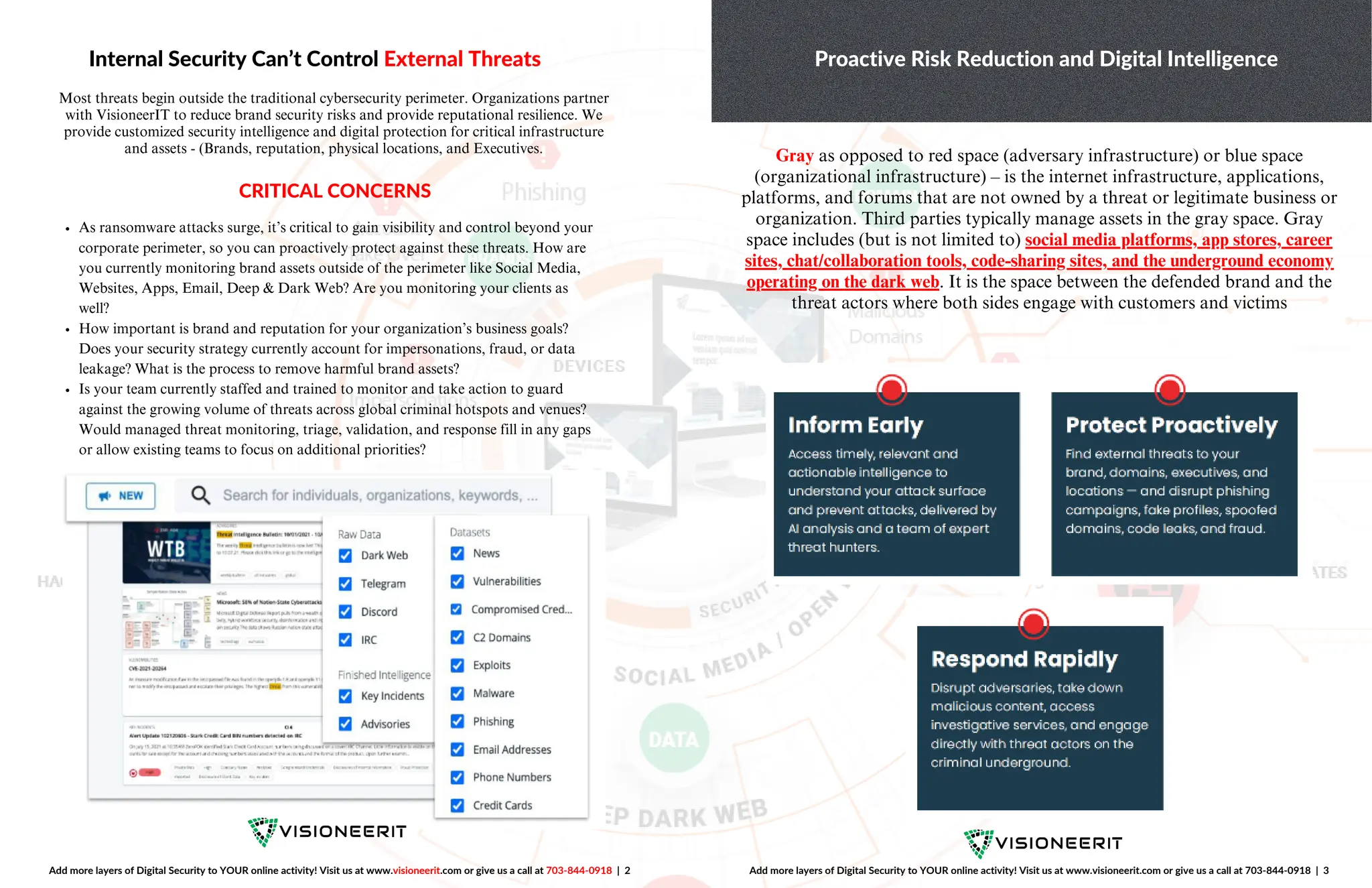 Digital Risk Protection | PDF
