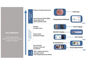 Machine Learning for Computer Vision.pdf