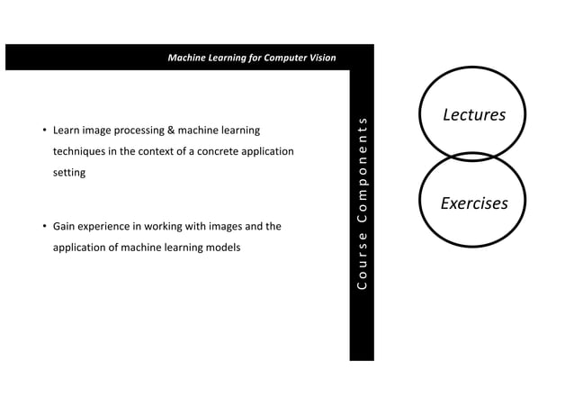 Machine Learning for Computer Vision.pdf