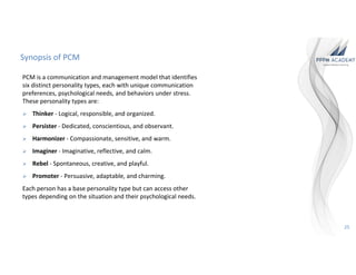 Personality Assessment Model, How they can help select, assess and ...