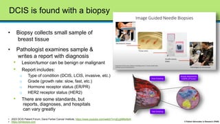 Part I: Not all DCIS is "Risky" | PPT