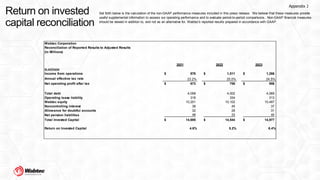 2024-02-14 - 4Q'23 Earnings Deck -rev1.pdf