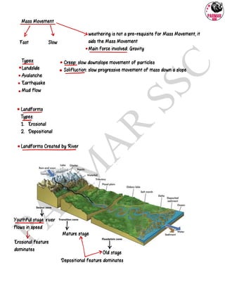 Geomorphology and landforms of eartg in detail | PDF