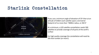 On Starlink, presented by Geoff Huston at NZNOG 2024 | PDF
