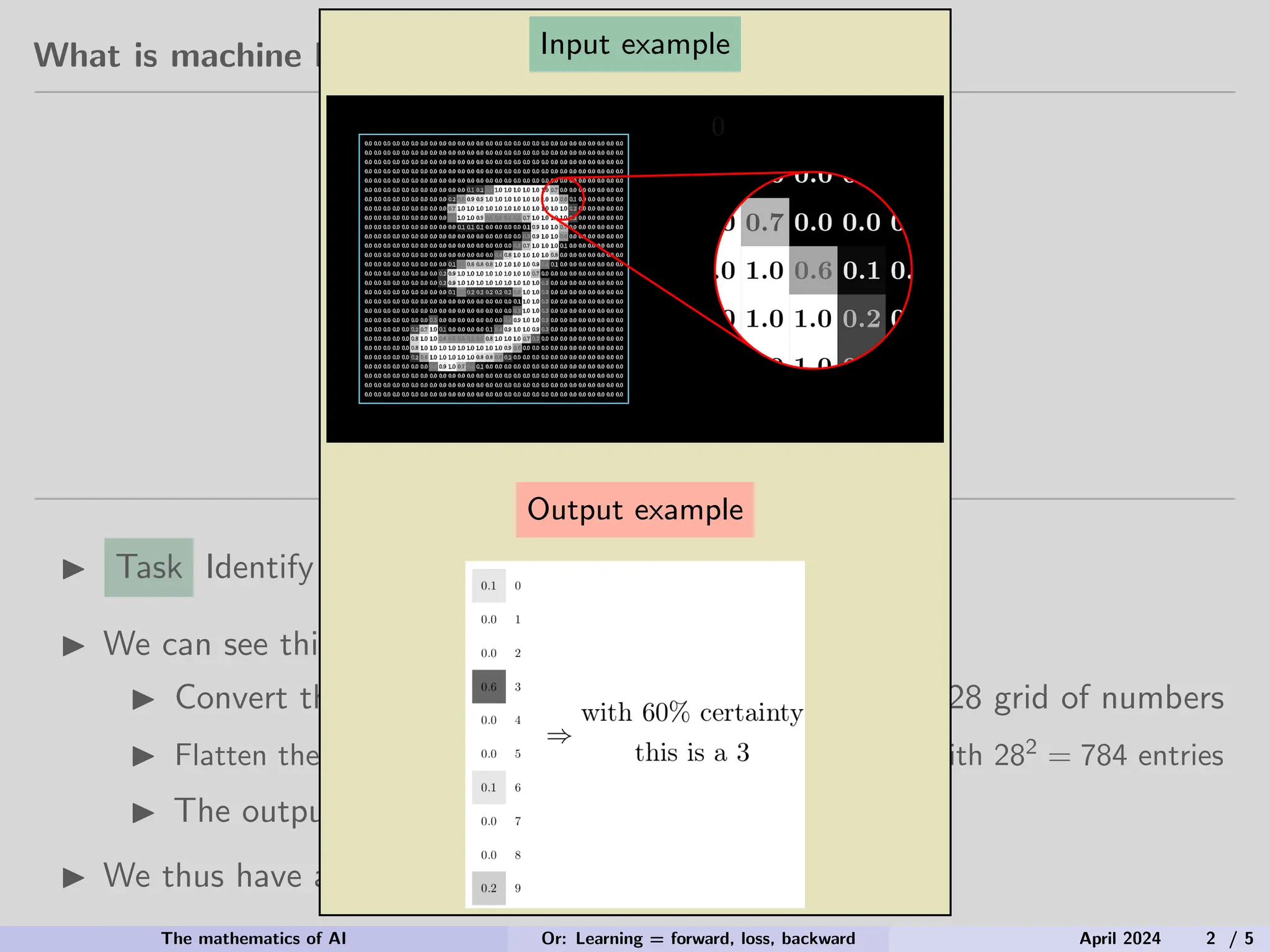 The mathematics of AI (machine learning mathematically) | PDF
