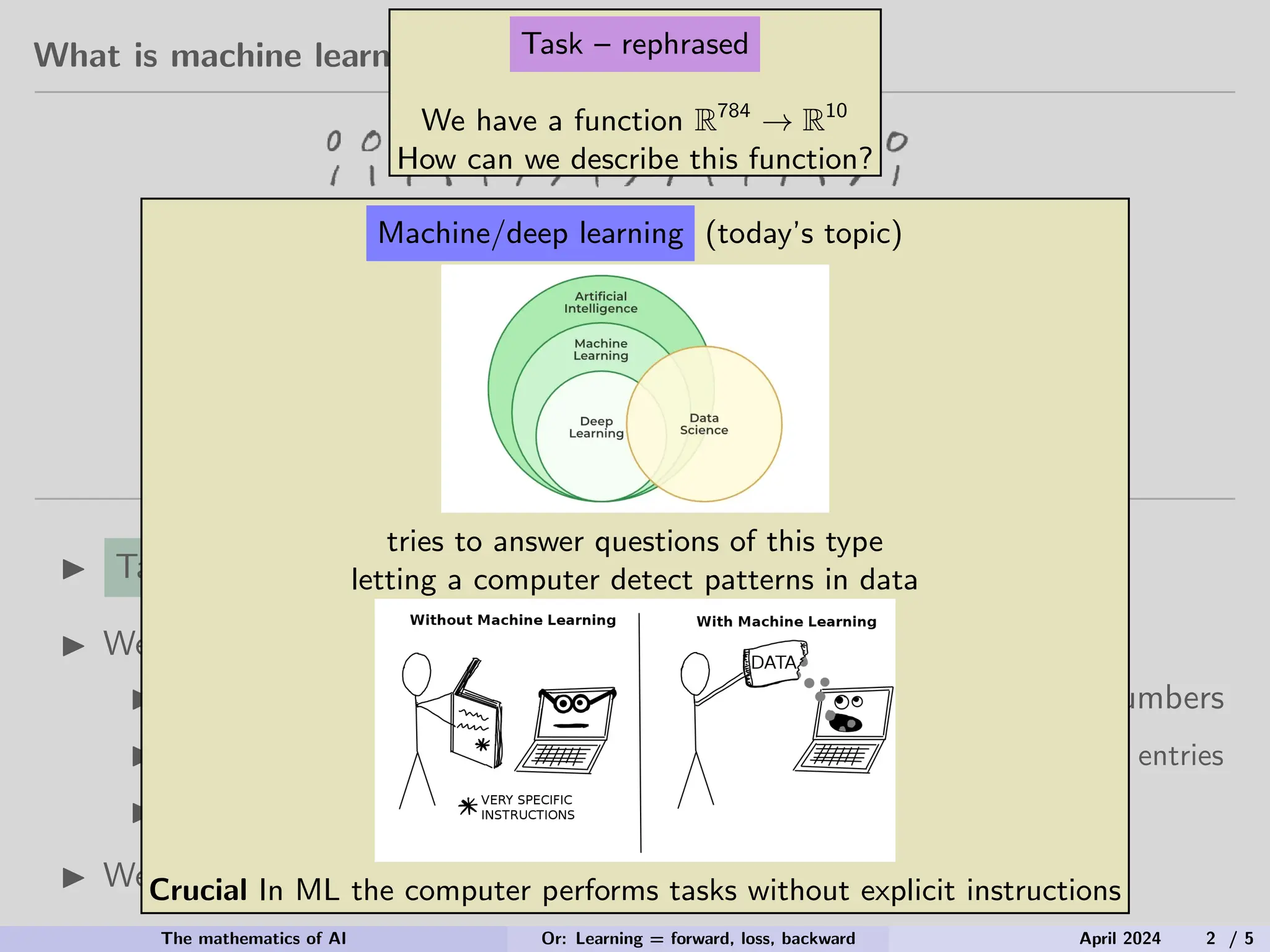The mathematics of AI (machine learning mathematically) | PDF