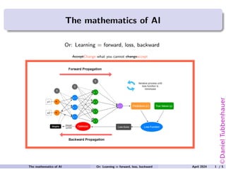 The mathematics of AI (machine learning mathematically) | PDF