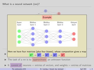 The mathematics of AI (machine learning mathematically) | PDF