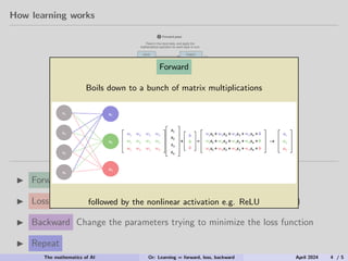 The mathematics of AI (machine learning mathematically) | PDF