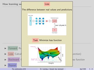 The mathematics of AI (machine learning mathematically) | PDF