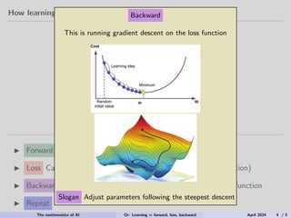 The mathematics of AI (machine learning mathematically) | PDF