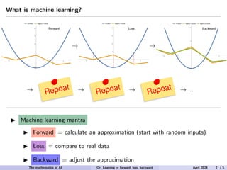 The mathematics of AI (machine learning mathematically) | PDF ...