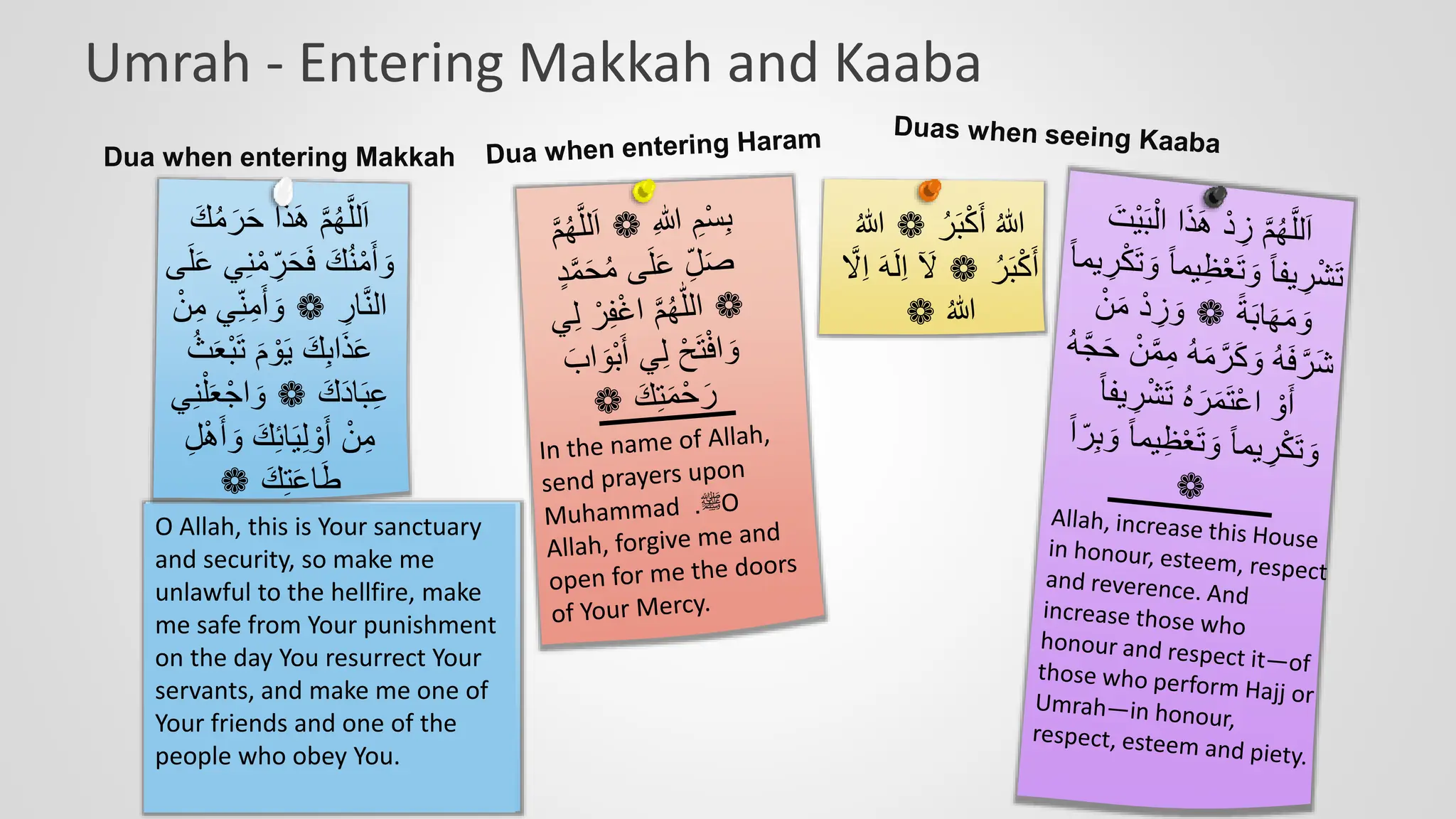 Hajj and umrah notes short procedure with important duas and ...