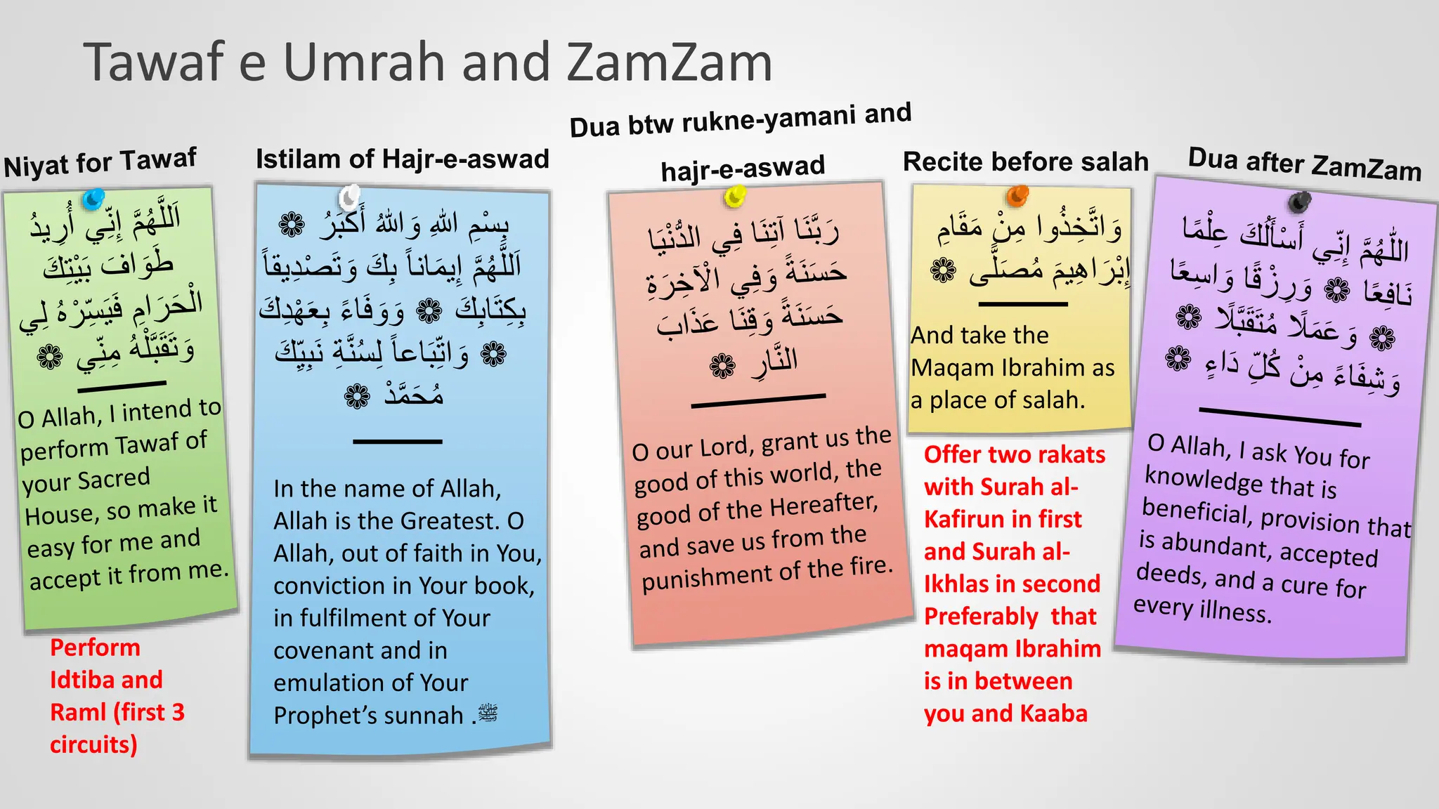 Hajj and umrah notes short procedure with important duas and ...