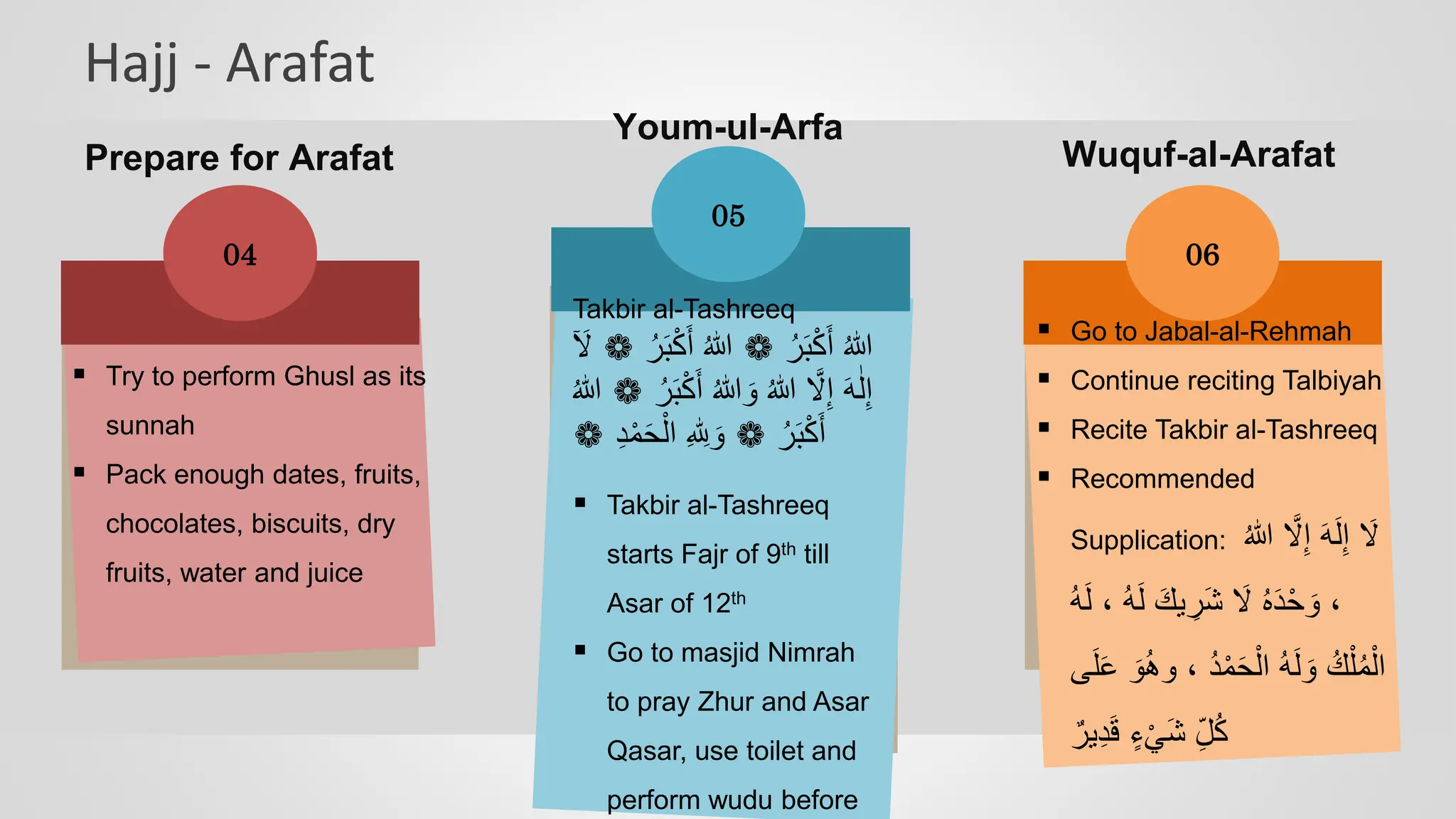 Hajj and umrah notes short procedure with important duas and ...