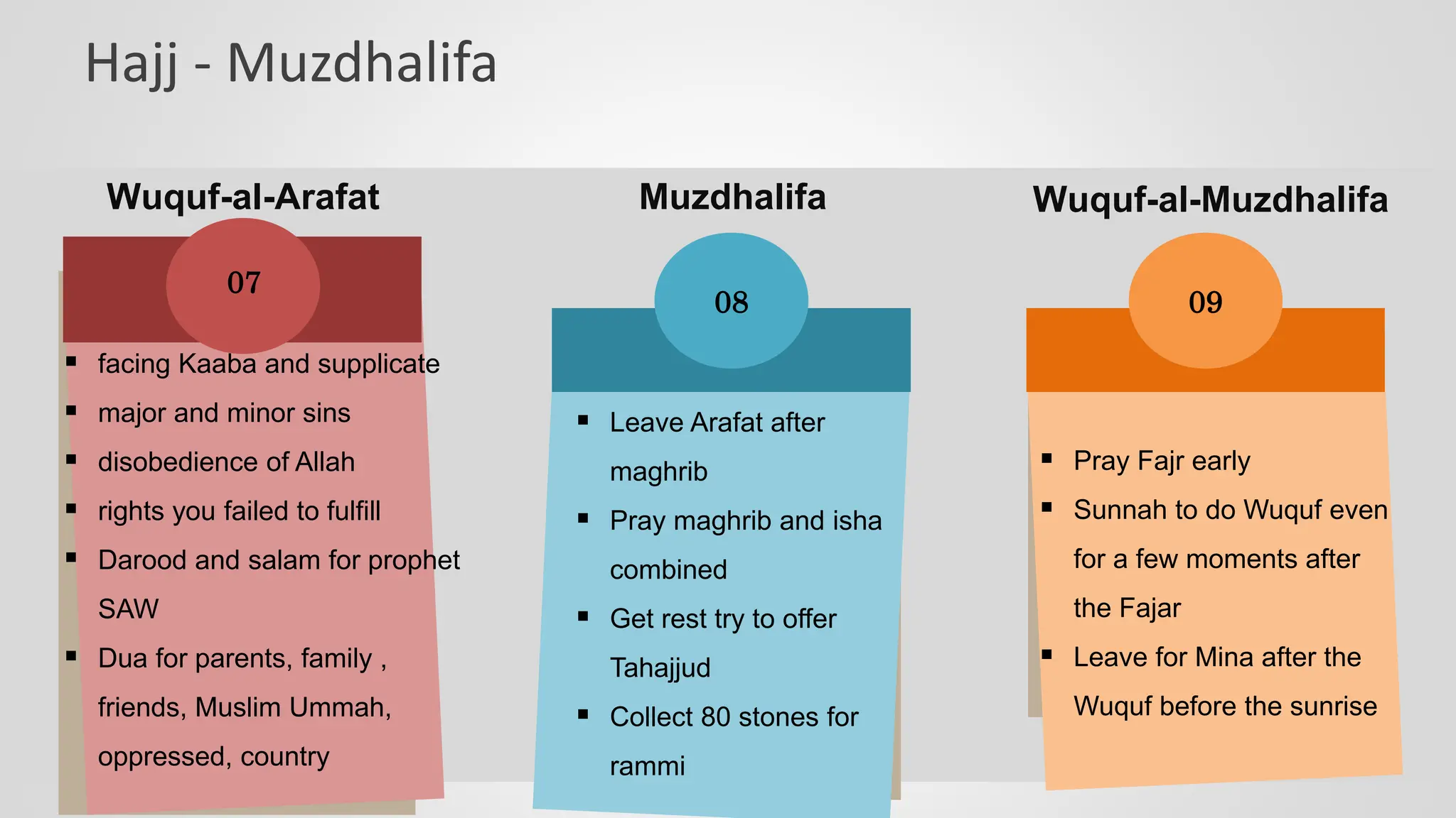 Hajj and umrah notes short procedure with important duas and ...