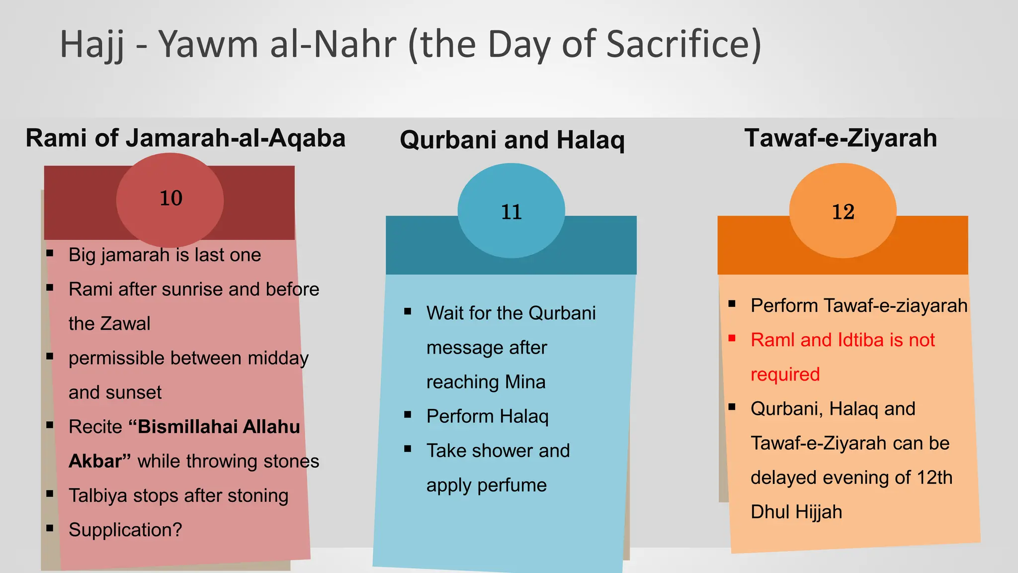 Hajj and umrah notes short procedure with important duas and ...