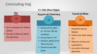 Hajj and umrah notes short procedure with important duas and ...