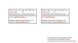 Folding Cheat Sheet #6 - sixth in a series | PPT