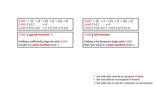 Folding Cheat Sheet #6 - sixth in a series | PPT