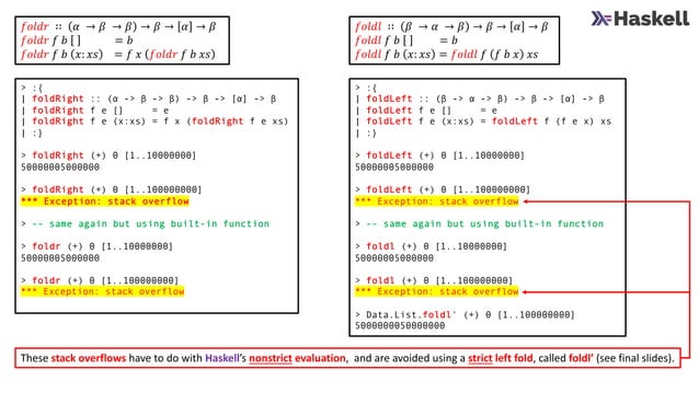Folding Cheat Sheet #6 - sixth in a series | PPT