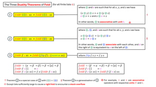 Folding Cheat Sheet #7 - seventh in a series | PPT