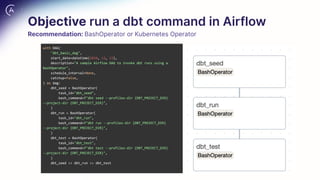Best Practices for Effectively Running dbt in Airflow | PDF