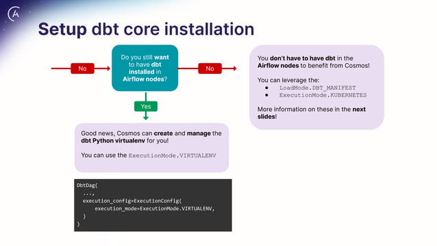 Best Practices for Effectively Running dbt in Airflow | PDF | Cloud Computing | Internet