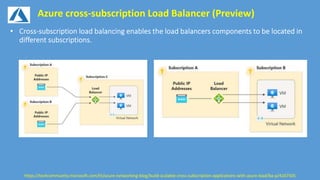 Microsoft Azure News - July 2024 -- BAUG | PPTX