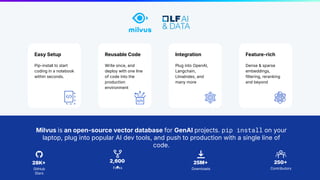 Multi-agent Systems with Mistral AI, Milvus and Llama-agents | PDF