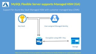 Microsoft Azure News - September 2024 - BAUG | PPT