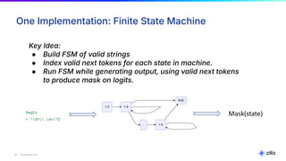 Constrained Sampling from Large Language Models: Producing Structured Output | PPT