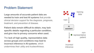 Generating (useful) synthetic data for medical research and AI ...