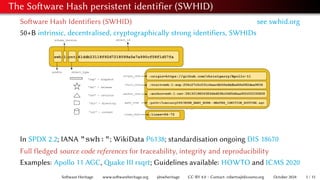 Compliance and Integrity in the Software Supply Chain with Software ...