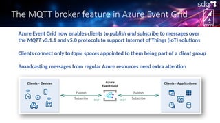Updates on the EventGrid MQTT broker and Microsoft Fabric | PPTX