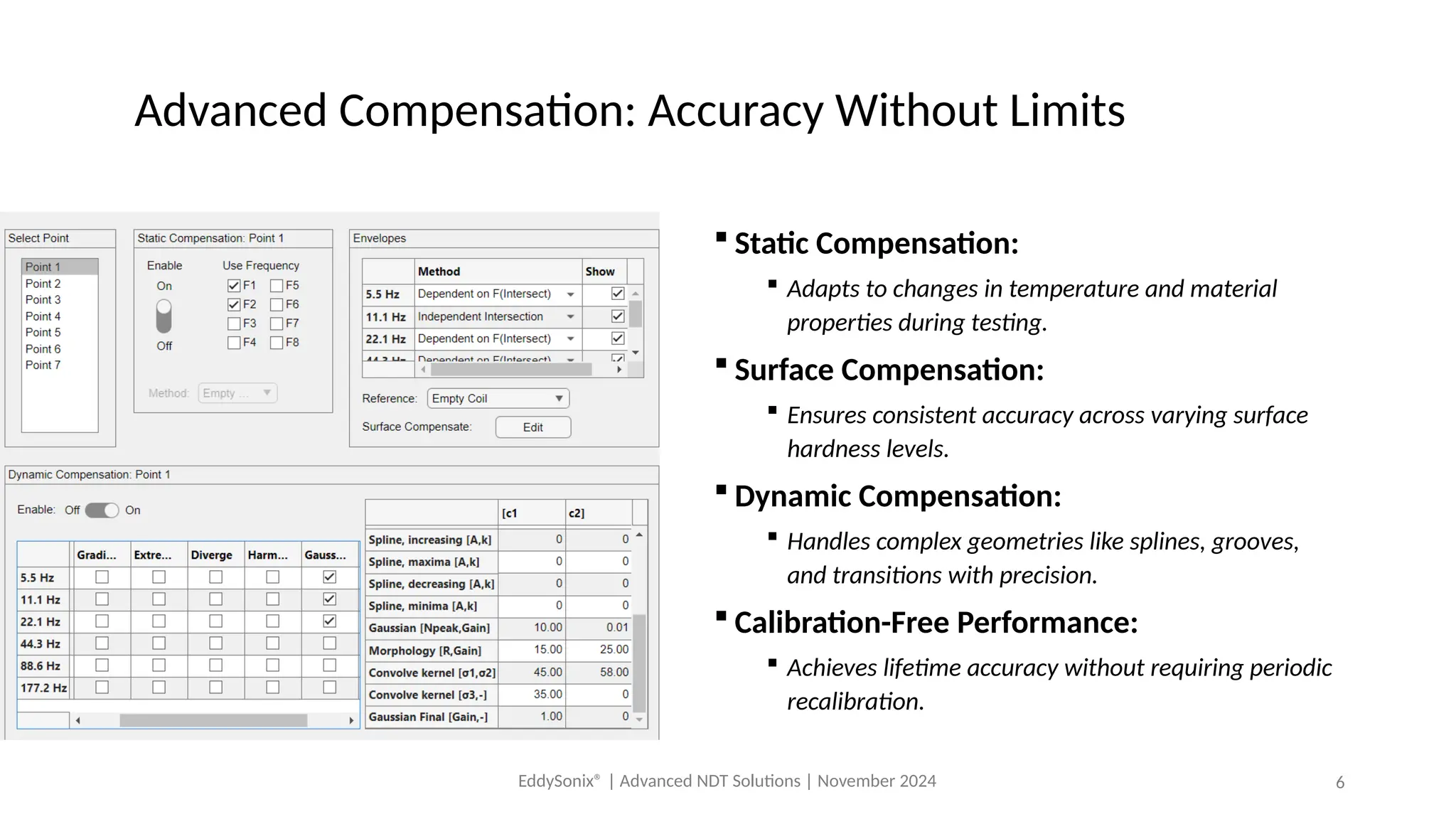 EddySonix ECS: Advanced Eddy Current Scanner for Accurate Case Depth ...