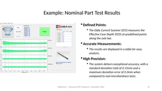 EddySonix ECS: Advanced Eddy Current Scanner for Accurate Case Depth ...