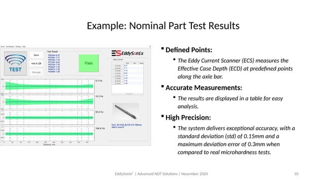 EddySonix ECS: Advanced Eddy Current Scanner for Accurate Case Depth ...